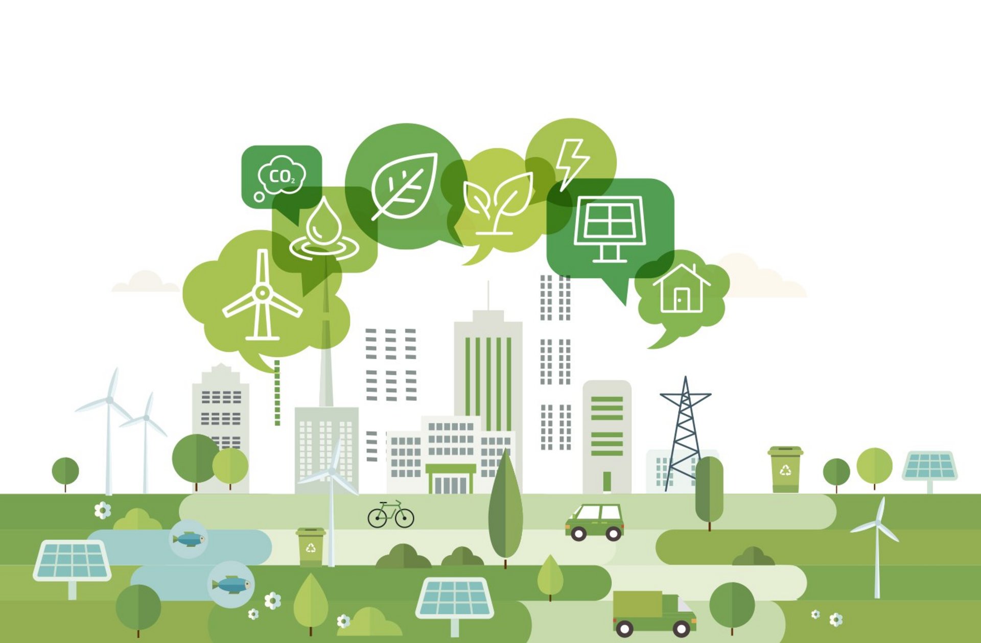 25 Jahre Umweltmanagement